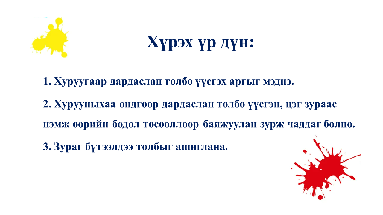 Мэдлээ Цахим контент